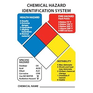 Nfpa Chart With 3 Sets Of 2"Numbers 0-4 And Six Symbols, 14X10 ...