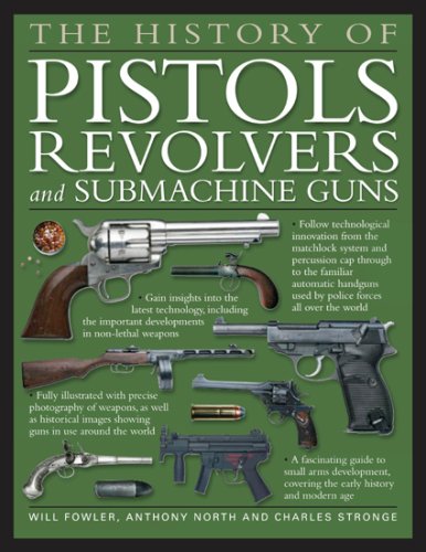 10 Famous Pistols (Handguns) - History and Headlines