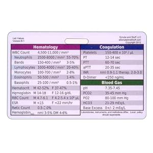 Amazon.com: Lab Values Horizontal Badge ID Card Pocket Reference Guide ...