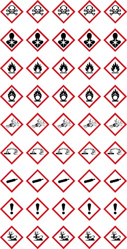 OSHA GHS Pictograms for Labels of Hazardous Materials