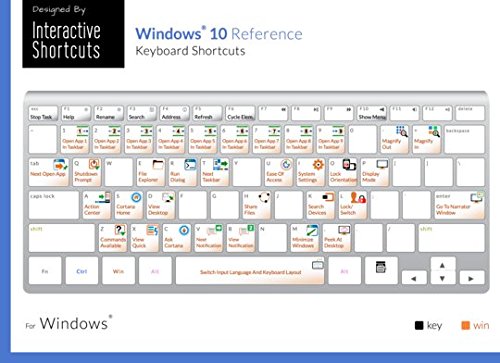 Microsoft Windows 10 Reference Guide - (Cheat Sheet of Keyboard ...