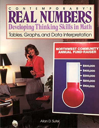 Real Numbers: Tables, Graphs, Data Interpretation - Want It All