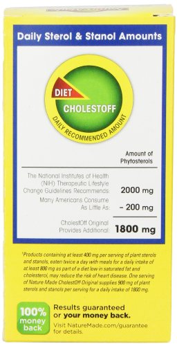 CardioChek Home Basic Analyzer; Portable Blood Cholesterol - Want It All