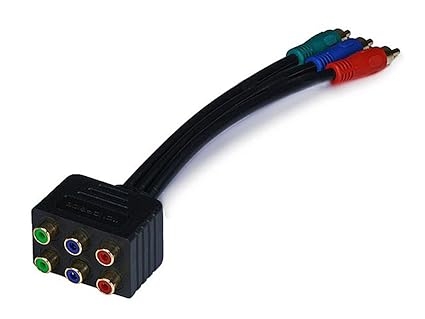 Is it possible to use a RCA piggyback to connect a GameCube to two TVs ...