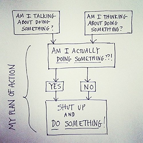 Sale!! Do You Have a Plan?: Shut Up, Make a Plan and Do Something (Self ...