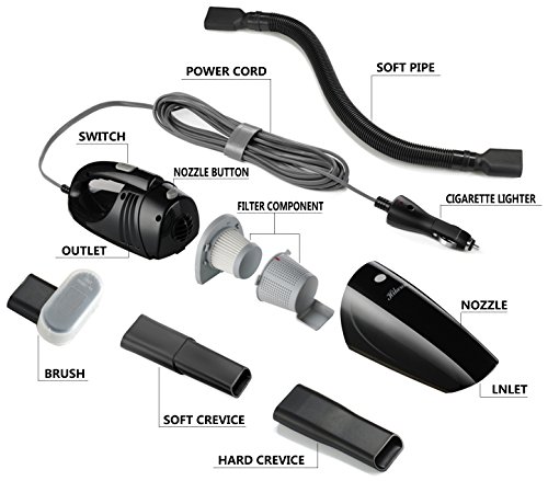 Actron CP7827 Compression Tester Kit - Want It All