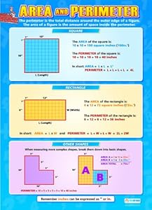 Area and Perimeter Extra Large Laminated Poster: Amazon.co.uk: Kitchen ...