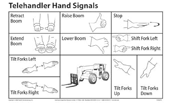 Amazon.com: Telehandler Hand Signal Poster: Prints: Posters & Prints