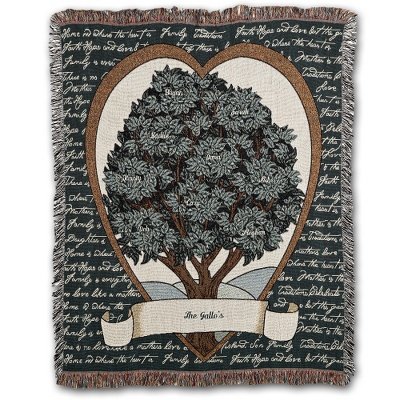 Family Tree Throw - FindGift.com