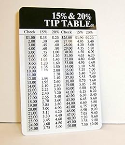 Amazon.com : Pocket Card Tip Table : Everything Else