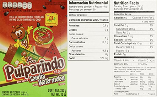 Pulparindo Mexican Candy Assortment. Includes De La Rosa and Jovy Spicy ...