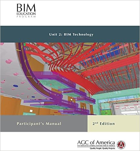 [Review sách] BIM Education Program Unit 2 Participant’s Manual | Mua ...