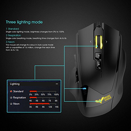 価格比較 HAVIT HV-MS735 USB接続 ゲーミング用 有線マウス ブラック | マウス | 家電専科