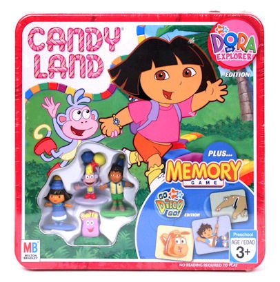 Blog Archives - blogsdas