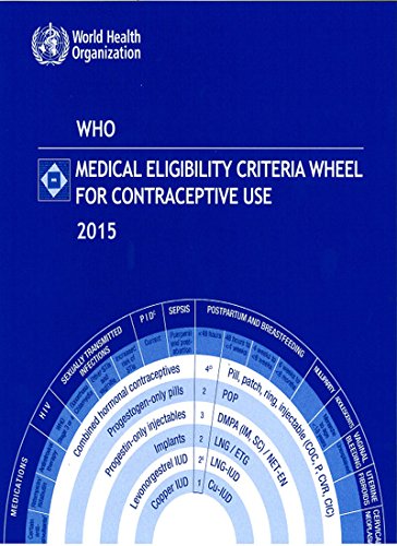 WHO Medical Eligibility Criteria Wheel for Contraceptive Use Health ...