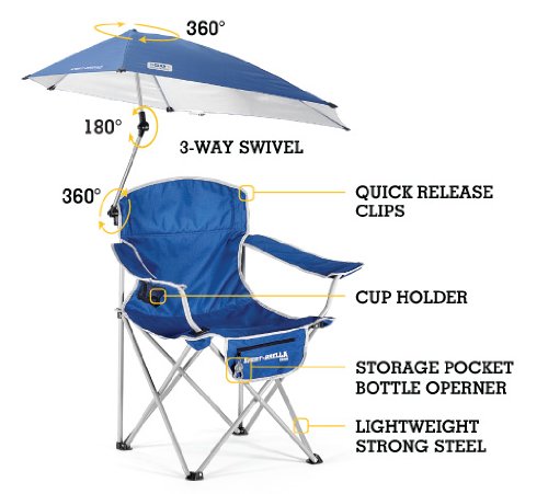 Sport-Brella Umbrella Chair - 360 Degree Sun Protection Chair - Camp Stuffs