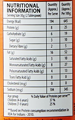 15% OFF on Sundrop Peanut Butter Creamy, 200g on Amazon | PaisaWapas.com