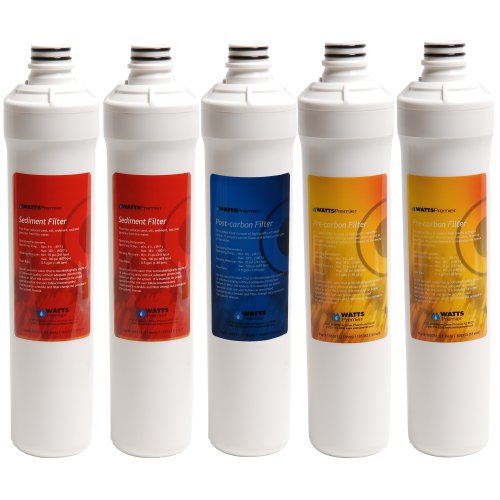 Premier Ro Pure Replacement Filter 5-pack | Buy Free Shipping