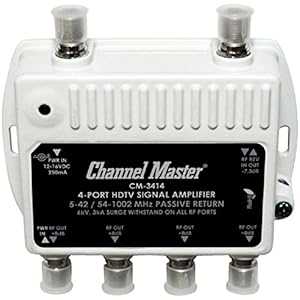 Cable TV Amplifier Channel Master FM Antenna/Cable TV Distribution ...