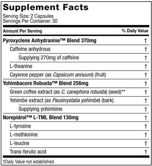 Amazon.com: Hydroxycut Hardcore, 60ct, Weight Loss Pills with Pure ...
