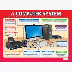 A Computer System |ICT Educational Wall Chart/Poster in laminated paper ...