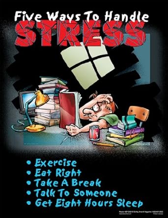 Five Ways To Handle Stress Workplace Safety Poster: Industrial Warning ...