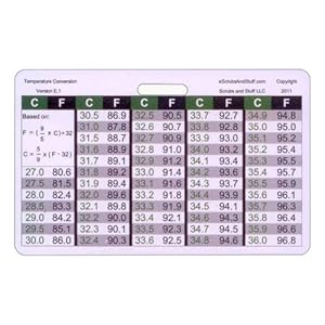 Womens Ski Pants Weight Conversion Chart Badge Card - Pounds To ...