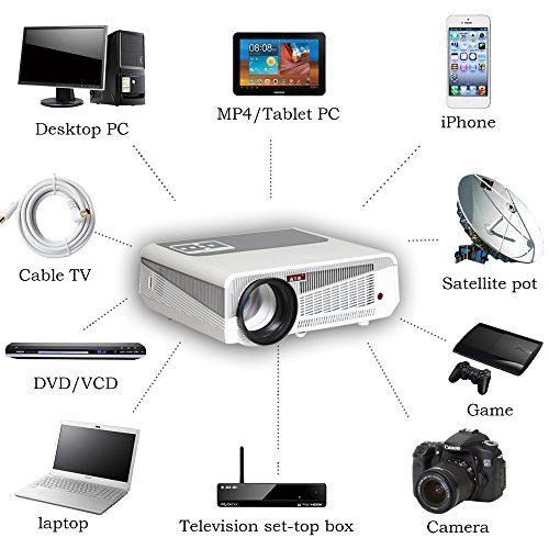 Smart Wifi Android Projector 1080p 3000 Lumen LED LCD Multimedia ...