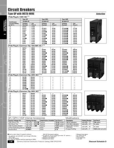 Siemens Q360 60-Amp 3 Pole 240-Volt 10-Kaic Circuit Breaker Hardware ...