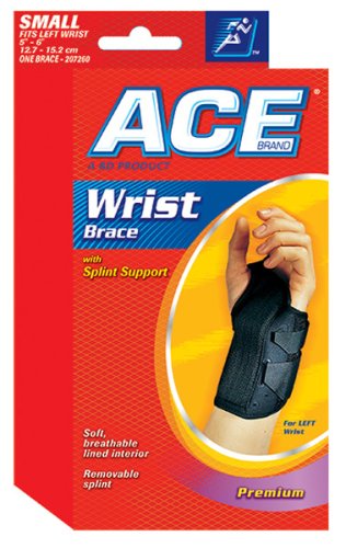 de Quervain's - where to buy a splint? — The Bump