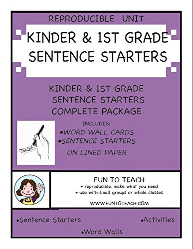 Blog Archives - zonewrite