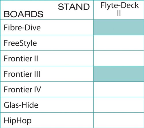 Onlinepoolshop.com : S.R. Smith 68-209-8362 Flyte-Deck II Stand with 6 ...