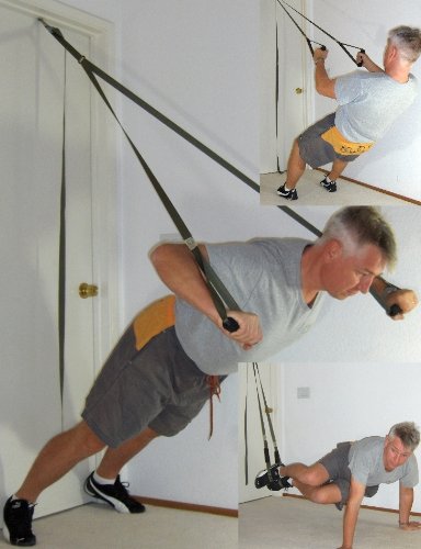 Core Strap Explained - Definite Maybes