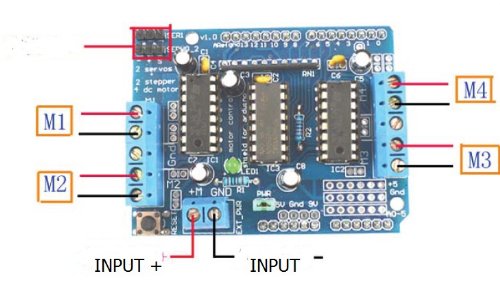 carte d'extension composant L293D Arduino par LhHammer1 - page 1 ...
