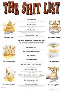 Amazon.com: Shit List Poster Print, 23x33: Posters & Prints