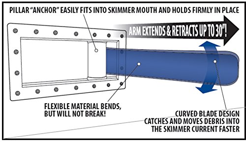 Pool Skimmer Arm - Aboveground and Inground Swimming Pool Skimmer Home ...