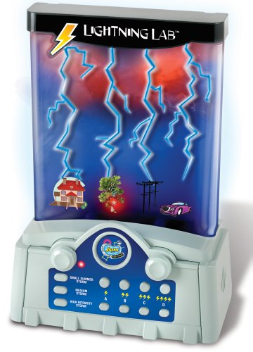 Lightning Lab - FindGift.com