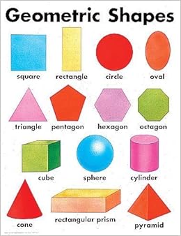 Geometric Shapes Cheap Chart (Cheap Charts): School Specialty ...