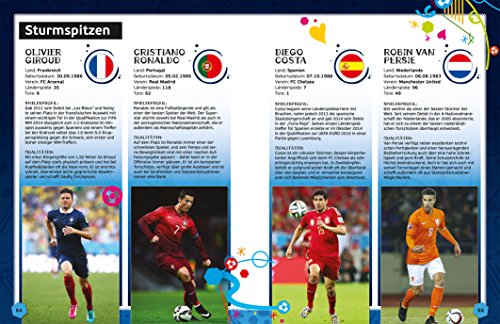 Uefa Euro 2016 - Das Offizielle Em-buch 2016 - Boutique Kein Autor