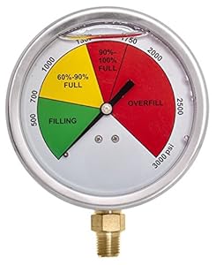 Amazon.com: 4" Oil Filled Pressure Gauge - 1/4" NPT Lower Mount 3000 ...