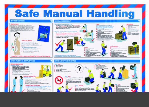 St John Ambulance A2 Poster Safe Manual Handling | Nakosite