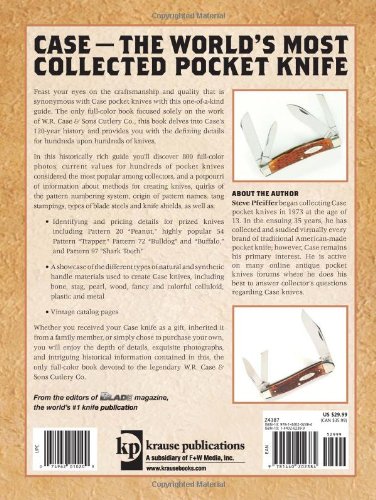 Collecting Case Knives: Identification and Price Guide Hardware Tools ...