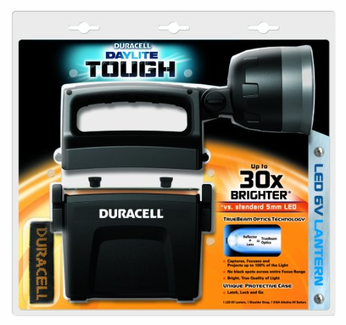 Phare Led pas cher
