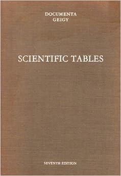 Scientific tables | Biblioteca Hernán Malo González - Universidad del Azuay