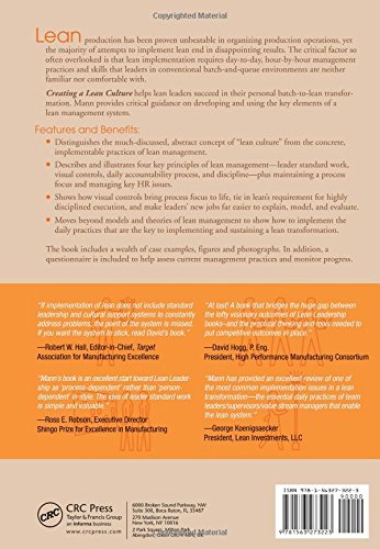 Creating a Lean Culture: Tools to Sustain Lean Conversions - Want It All