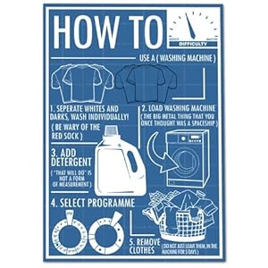 Amazon.com: How to use a Washing Machine Poster - A4 Print: Posters ...