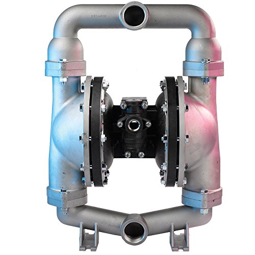 All-Flo Pump Company Mentor, Ohio, OH 44060