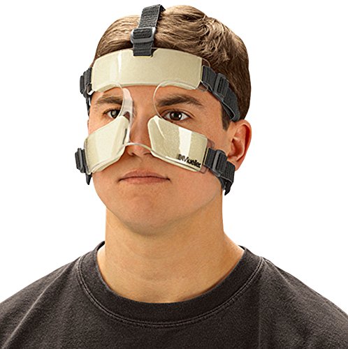 Top 5 Best nose guard for broken nose for sale 2017 | BOOMSbeat