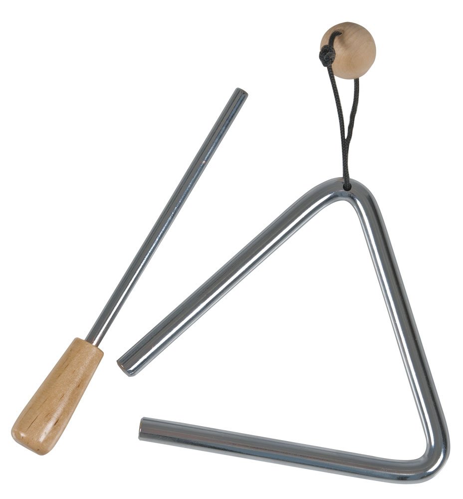 Connections - ElementaryTrigonometry