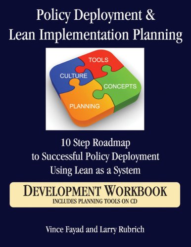 Policy Deployment & Lean Implementation Planning: 10 Step - Want It All